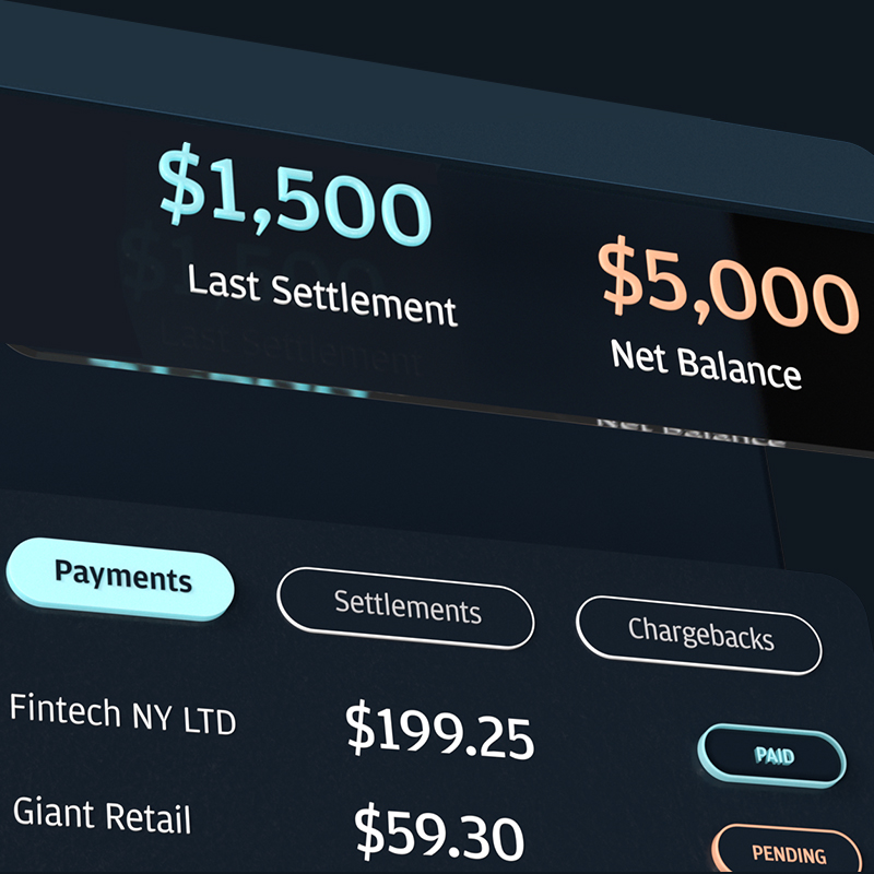 Embedded Finance Solutions to Accelerate Growth | J.P. Morgan